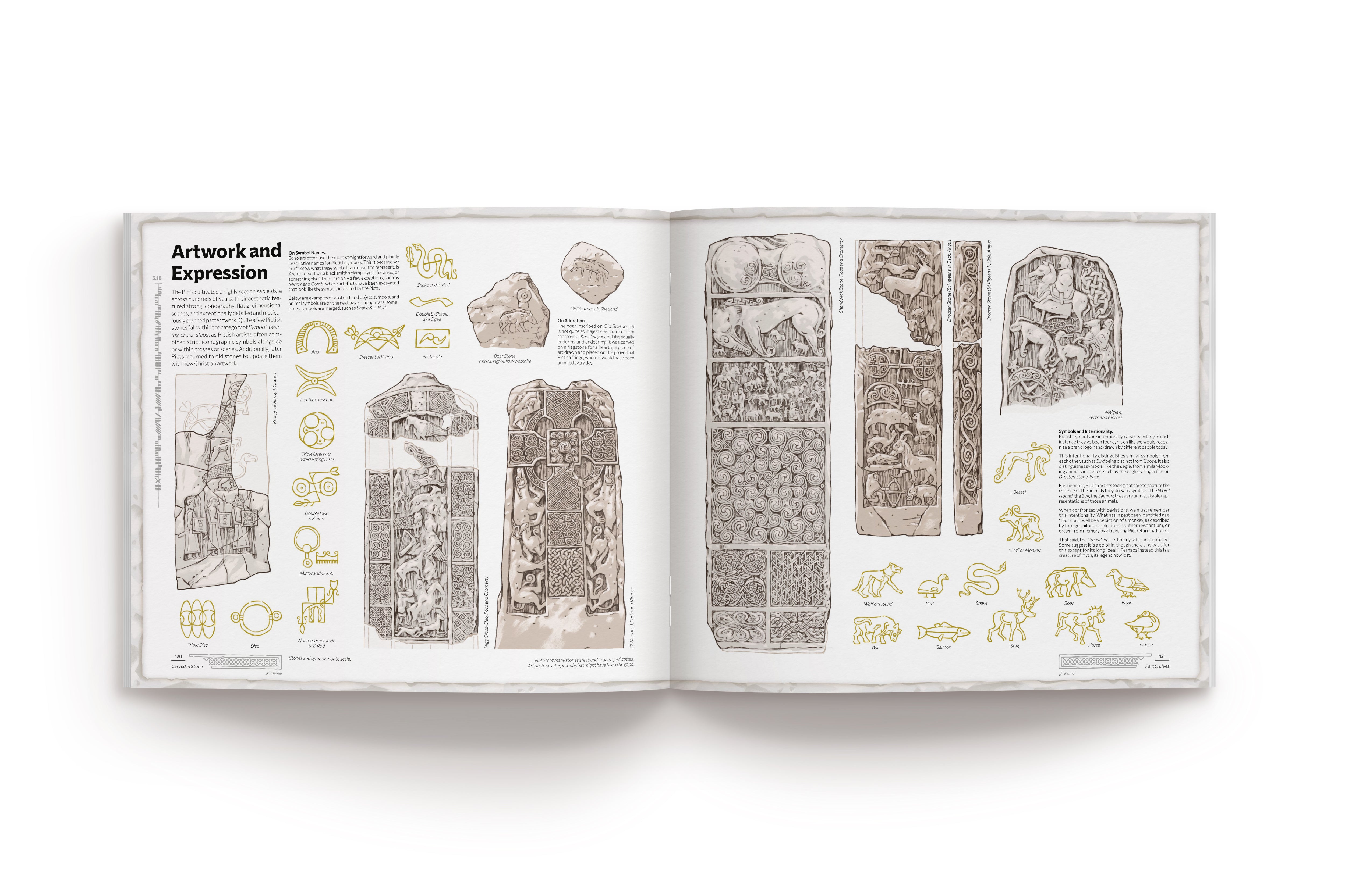 Carved in Stone – Stout Stoat Press